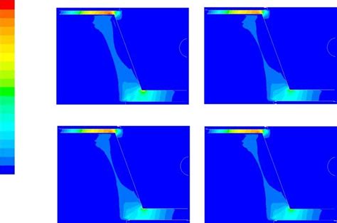 Entropy Generation Due To Mass Transfer In The Optimal Design Download Scientific Diagram