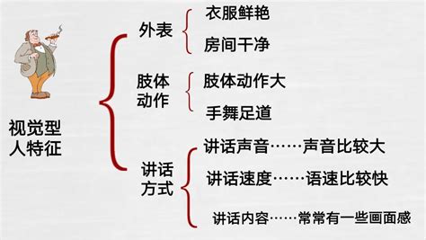 甘超波NLP表象系统 CSDN博客