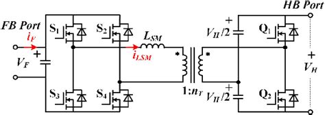 Figure 3 From A Multiport Dc Solid State Transformer For Mvdc Integration Interface Of Multiple