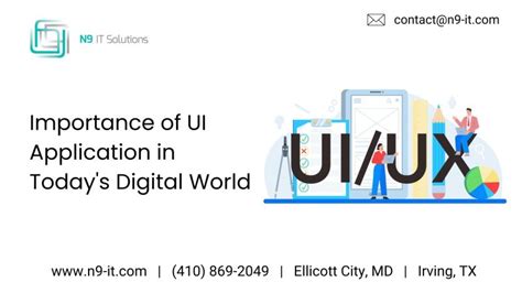 N9 It Solutions Inc On Linkedin Pythonprogramming Programming Coding Programmer Python