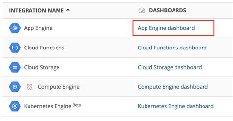 Get As Image Function Pulls Any Insightsnrql Data From Any New Relic