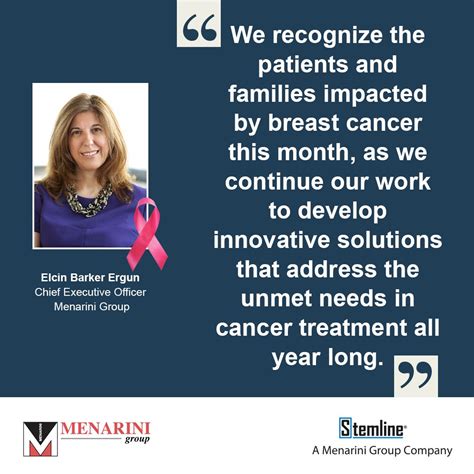 Mohammed Atef Tolba On Linkedin Breastcancer Metastaticbreastcancer