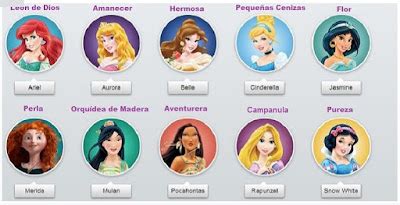 Imagenes De Princesas De Disney Nombres De Princesas De Disney