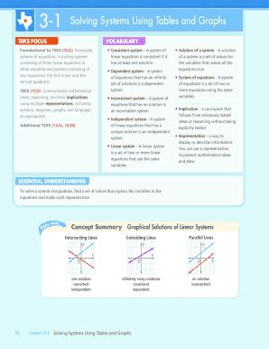 Fillable Online 3 1 Solving Systems Using Tables And Graphs Fax Email Print PdfFiller