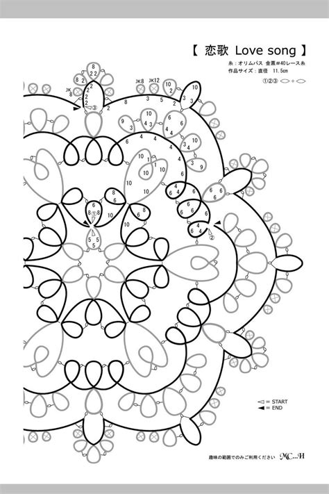 Tatting Patterns Needle Tatting Patterns Shuttle Tatting Patterns