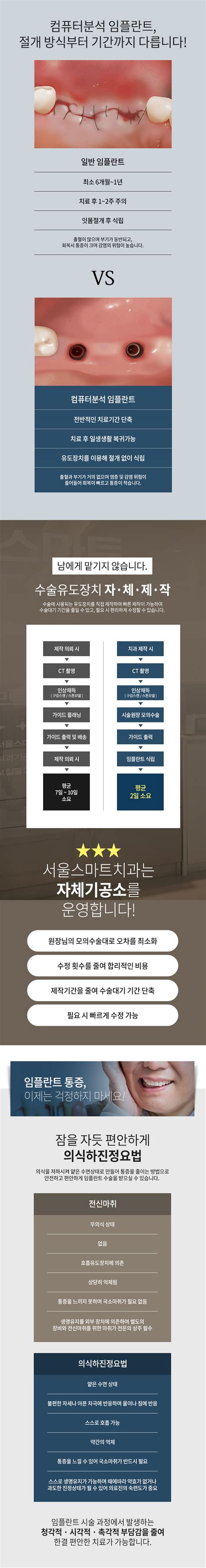 컴퓨터분석 임플란트 서울스마트치과의원