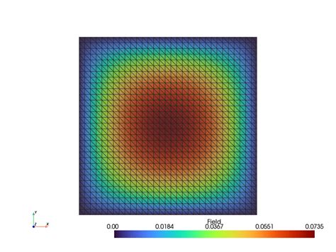 Poisson Equation — Felupe