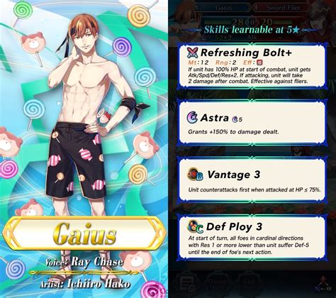 Qoo News Fire Emblem Heroes Summer Special Heroes Revealed