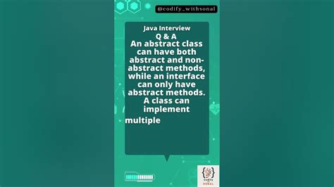 Java Interview Series Abstract Class Vs Interface Shorts
