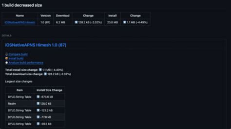 Leveraging Emerge Tools In CI CD Pipelines For IOS App Size Optimisation Codemagic Blog
