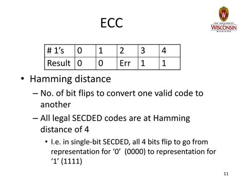 ece552 23 main memory ecc ppt