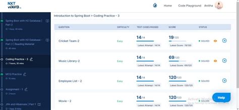 Anitha Nagelli On Linkedin Programming 30daysofcodechallenge Ccbp