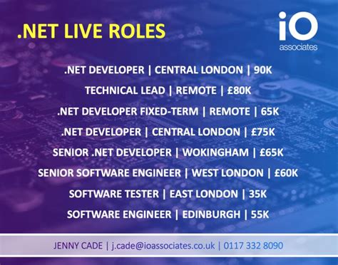 Jenny C On Linkedin Hiringdevelopers Dotnetdevelopers Dotnetcore