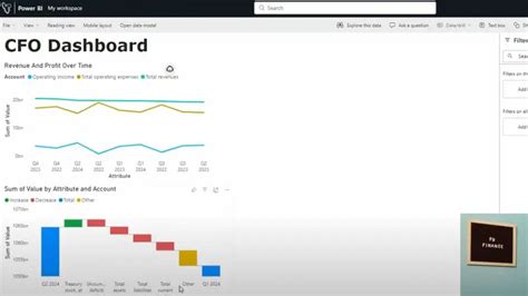 The Easy Guide To Automating Power Bi Variance Analysis