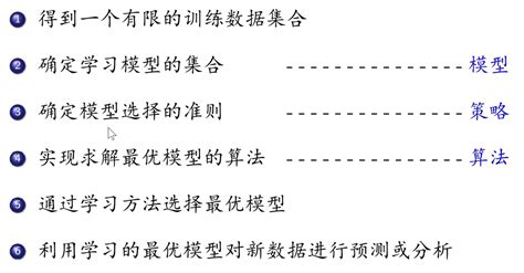 【笔记】十分钟 机器学习 系列视频 《统计学习方法》（简博士） Yjts Blog