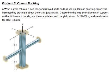 Solved Problem 5 Column Bucklinga W6x15 ﻿steel Column