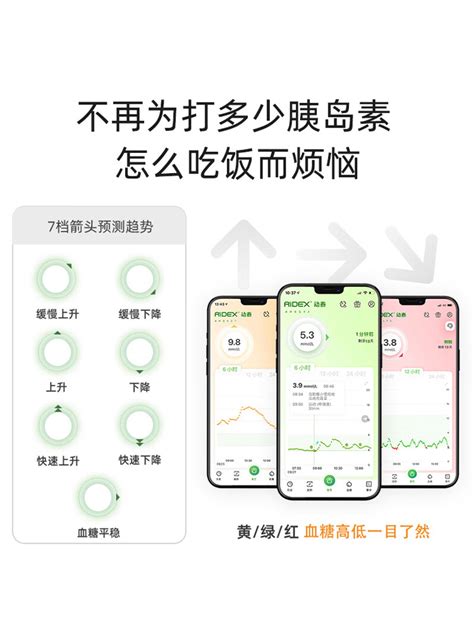 微泰动态血糖仪正品免扎指测试仪器家用精准24小时血糖监测传感器 虎窝淘