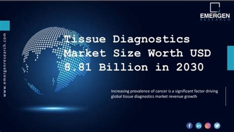 Tissue Diagnostics Market