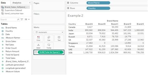 Crosstab In Tableau Definition Examples How To Create