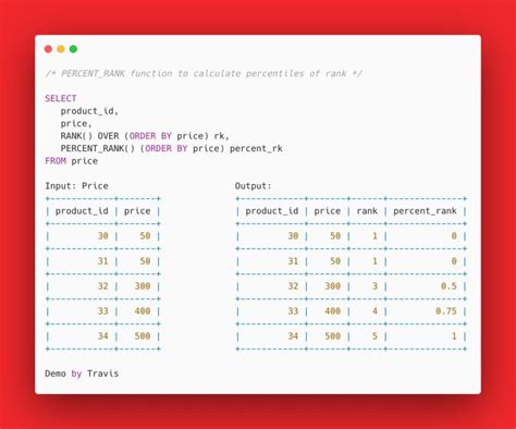 Travis Tang On Linkedin Dataanalyst Dataanalytics Dataanalysis