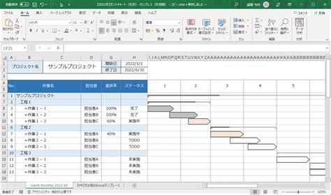 【月単位】ガントチャート無料excelテンプレート～3種のサンプル付き・カンタン・すぐに使える～ Plusプロジェクトマネージャー