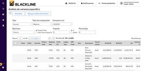 Variance Analysis Fpa