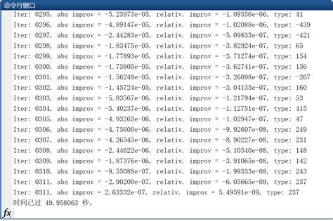 【天线优化】基于蒙特卡洛方法获得组合拓扑优化的拓扑灵敏度信息研究（matlab代码实现）伊辛机实现组合寻优的代码 Csdn博客