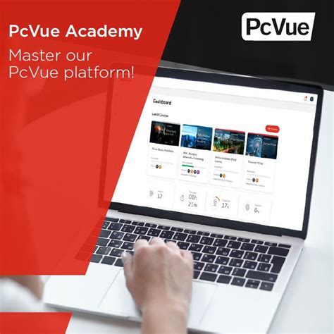 Pcvue France On Linkedin Pcvue Pcvueacademy Iccp Ocpp