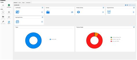 Rdm Add Menu Greyed Out