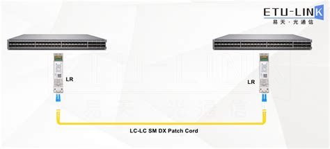 the optical module solution for juniper ex4650 switch etu link etu link
