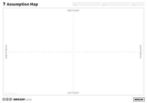 Wrkshptools Assumption Map