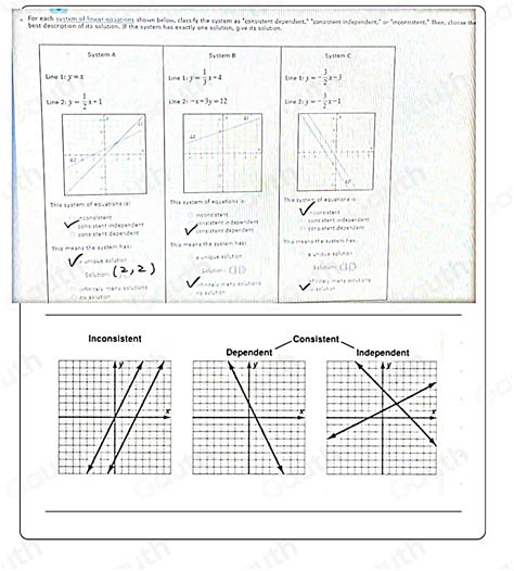 solved for each system of linear equations shown below classify the system as consistent