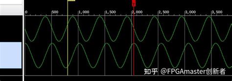 纯逻辑控制ad936x ad9361配置寄存器 ad9361纯硬件设计 ad9361配置流程 zynq配置ad9361 ad9361手把手教程