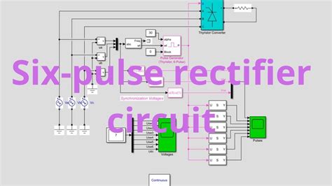 Power 6 Pulses Configuration Matlab Simulink Simulation Youtube