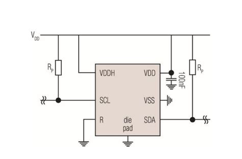 Gassensor Als Losse Componenten Of Breakout Board · Issue 37 · Slauf21