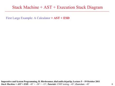PPT Stack Machine AST Execution Stack Diagram PowerPoint