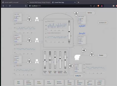 CÉsar Cedillo Cedillo Posted On Linkedin