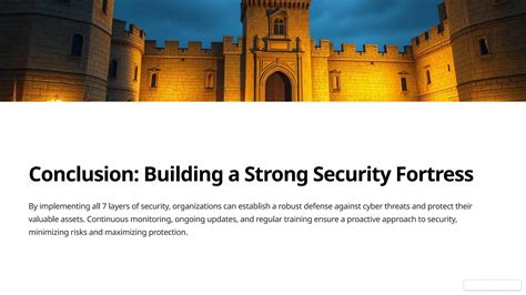 7 Layers Of Security Protecting Your Digital Fortress 1 Pptx