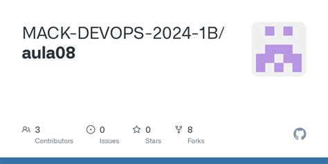 github mack devops 2024 1b aula08