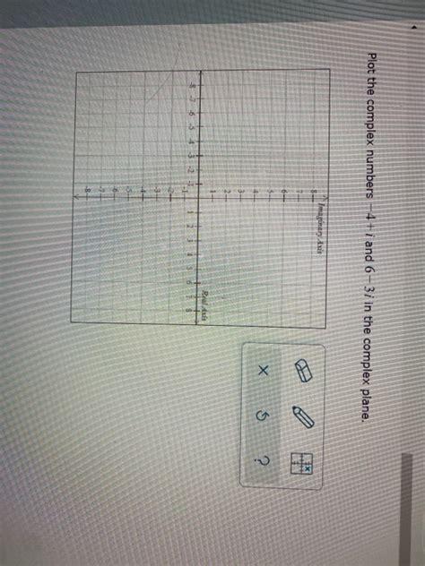Solved Plot The Complex Numbers I And I In The Complex Chegg