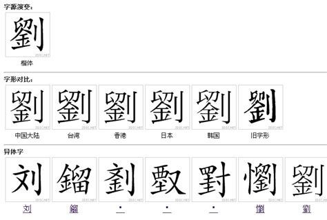 刘字的演变过程图解 图库 五毛网