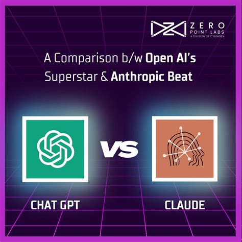 Chatgpt Ai Blockchain Article Information Blockchain