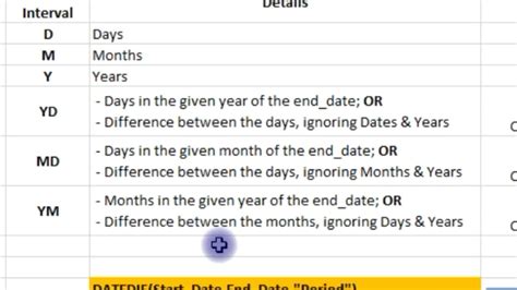 Datedif Two Minutes Of Excel Youtube