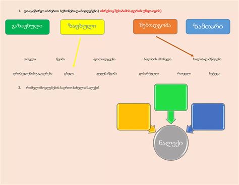 ამინდი Ppt