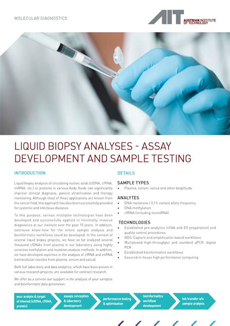 Molecular Diagnostics Liquid Biopsy