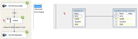 Sql How To Get Unmatched Data Between Two Sources In Ssis Data Flow