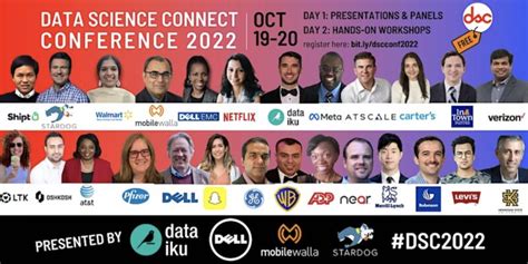 💭 Miguel Rodriguez Infante On Linkedin Data Datascience Ai Learningfulcrum Technology