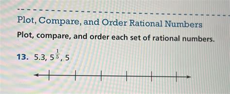 Plot Compare And Order Rational Numbers Plot Compare And Order Each