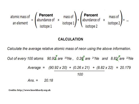 CHEMISTRY ISOTOPES LECTURE NOTES