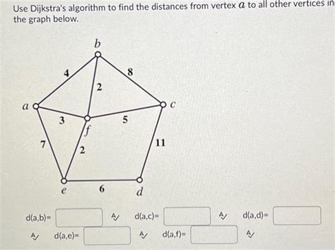 Solved Use Dijkstras Algorithm To Find The Distances From